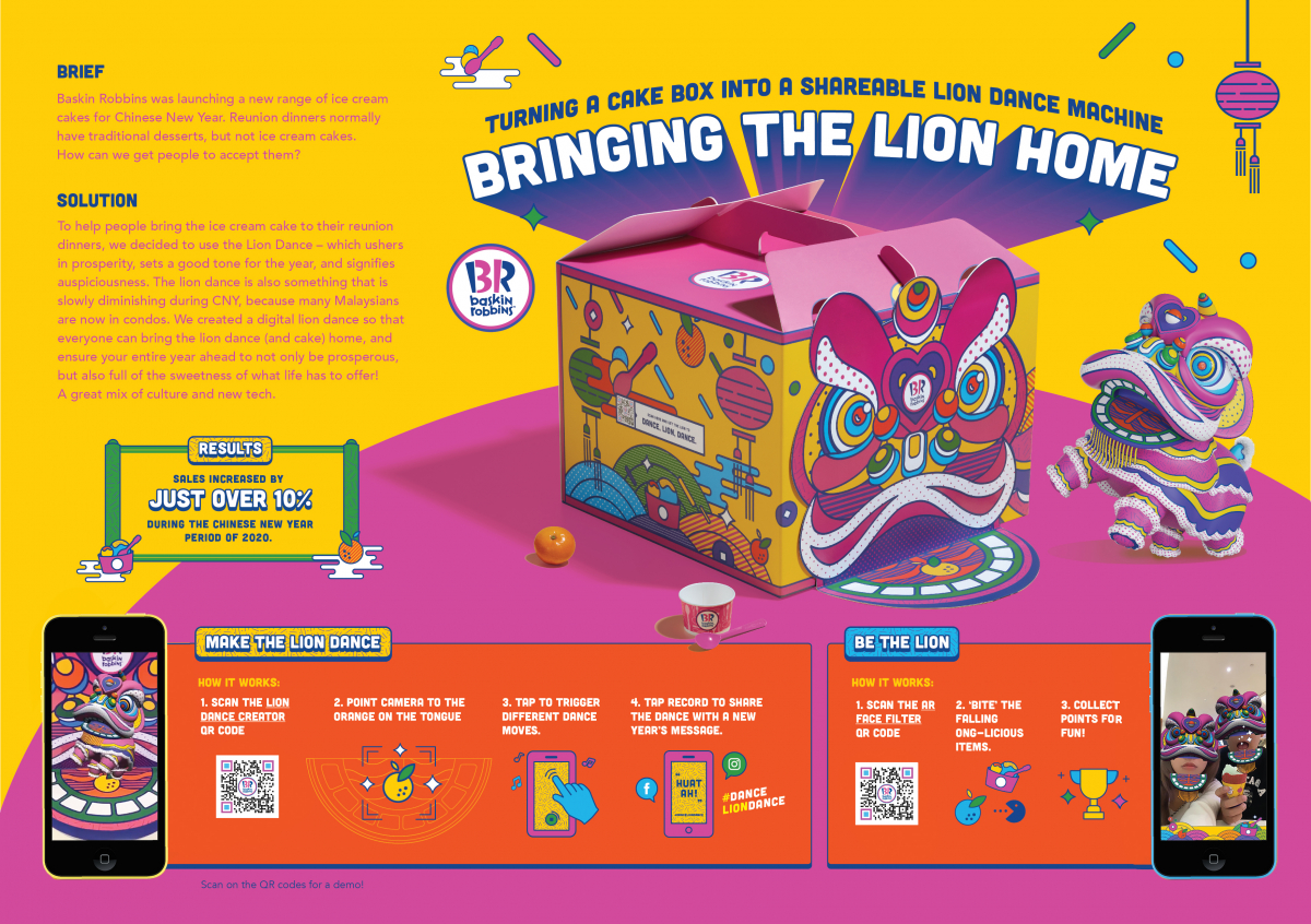 Bring The Lion Home | Kancil Awards