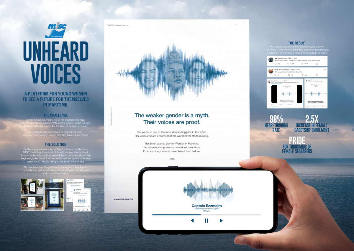 Unheard Voices | Kancil Awards