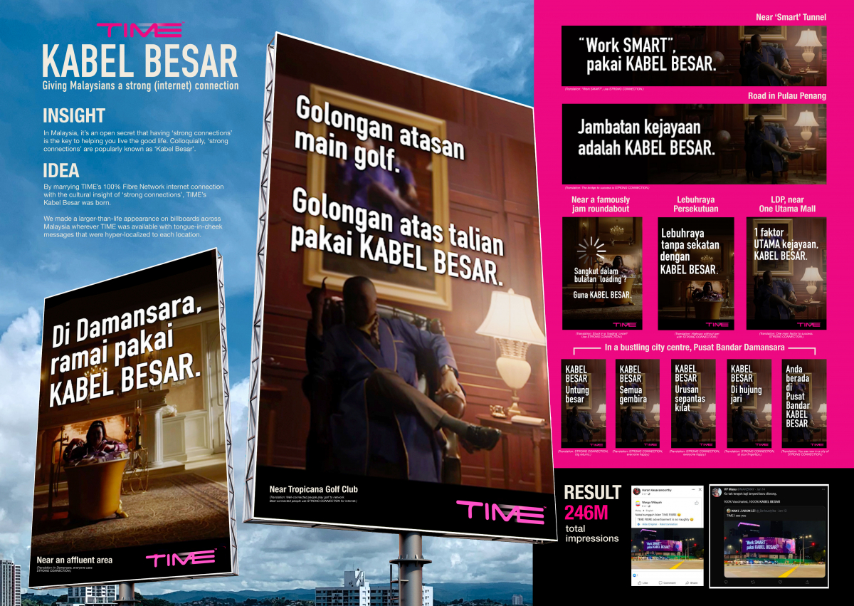 Time Kabel Besar | Kancil Awards