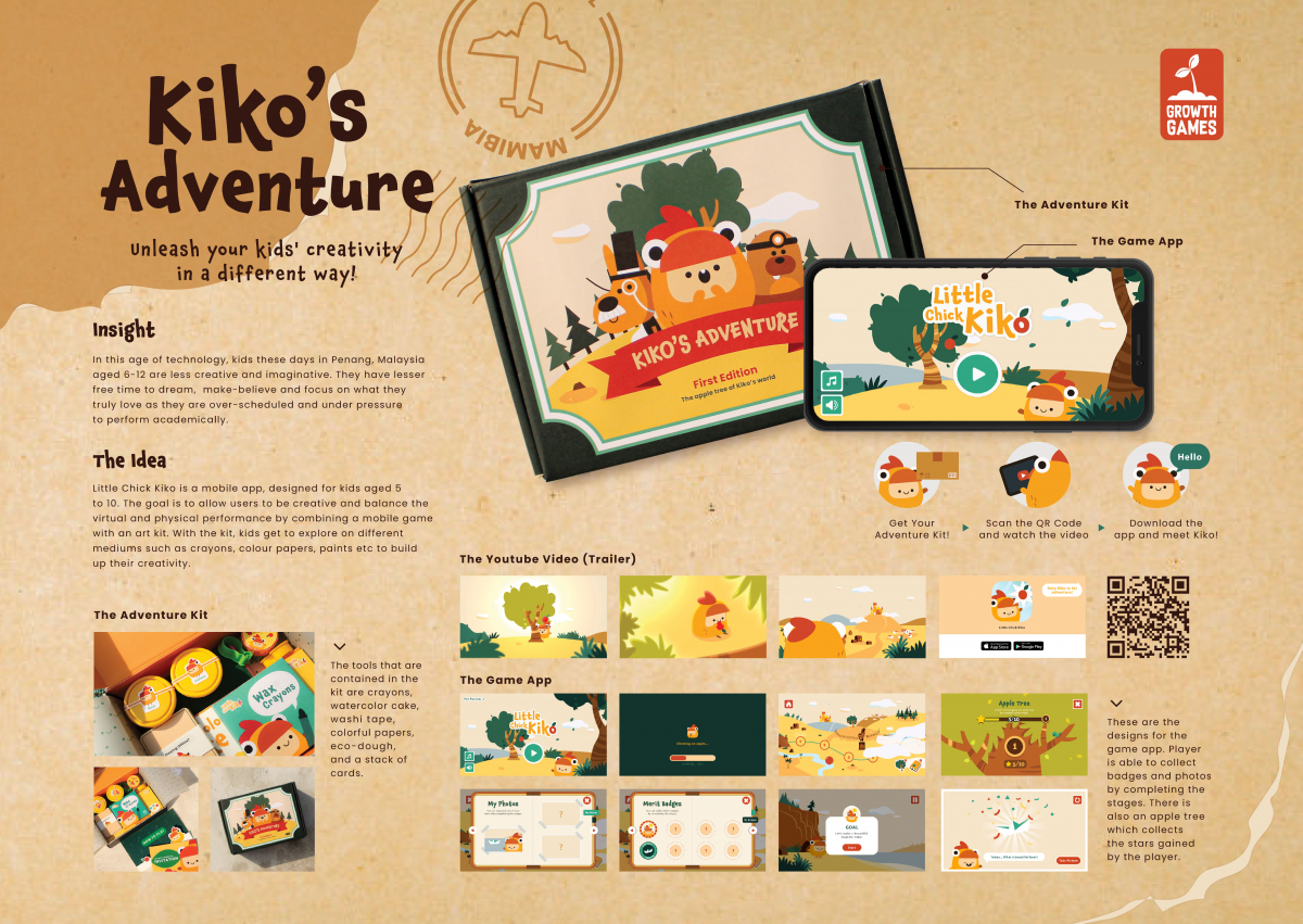 Kiko's Adventure | Kancil Awards