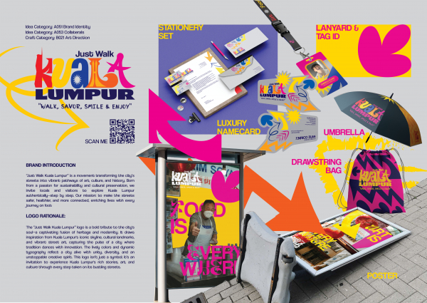 Student Winners | Kancil Awards